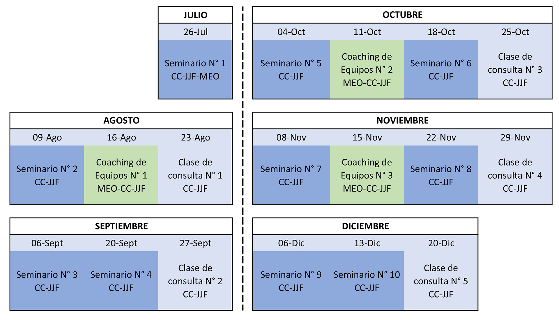 Cronograma 2023 – SGC | Plataforma de Capacitación
